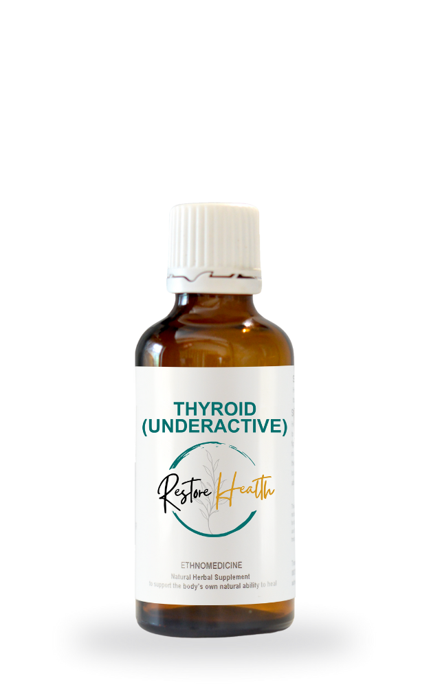 Thyroid (Underactive) Tincture - Restore Health